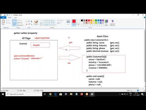 sObject in Apex | Salesforce Training| Hippologic Solutions - YouTube