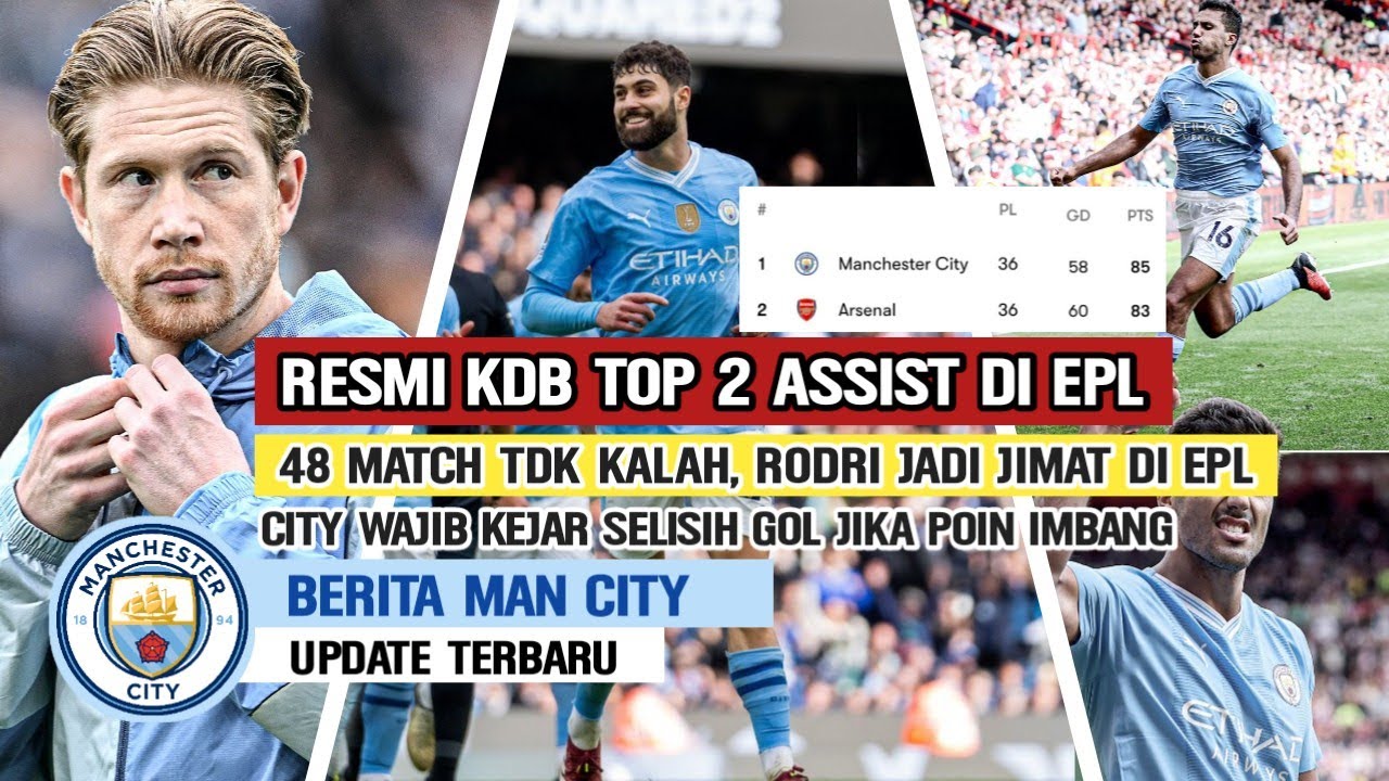 RAJA ASSIST CITY‼️KDB Top 2 Assist EPL📝Rodri Jadi Jimat City Di EPL🔵Selisih Gol Bisa Jadi Petaka ...