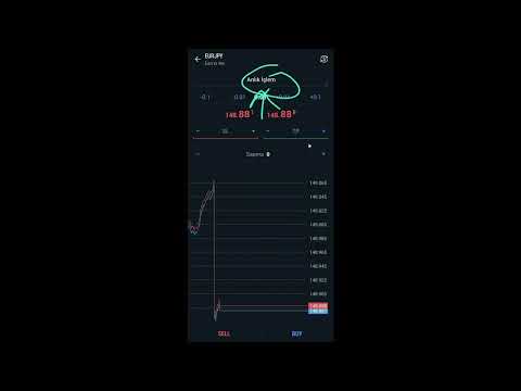 FOREX METATRADER TELEFONDAN LİMİT EMİR GİRME -FOREX BİLGİ EĞİTİM