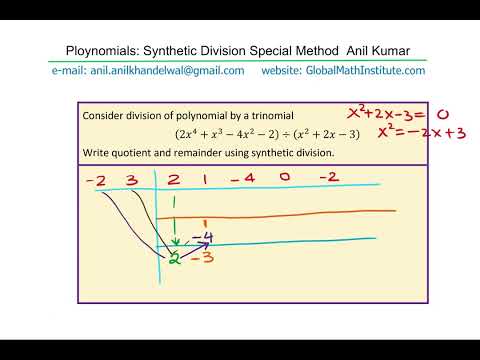 How Can You Divide Quartic Polynomial by Quadratic Divisor Using ...