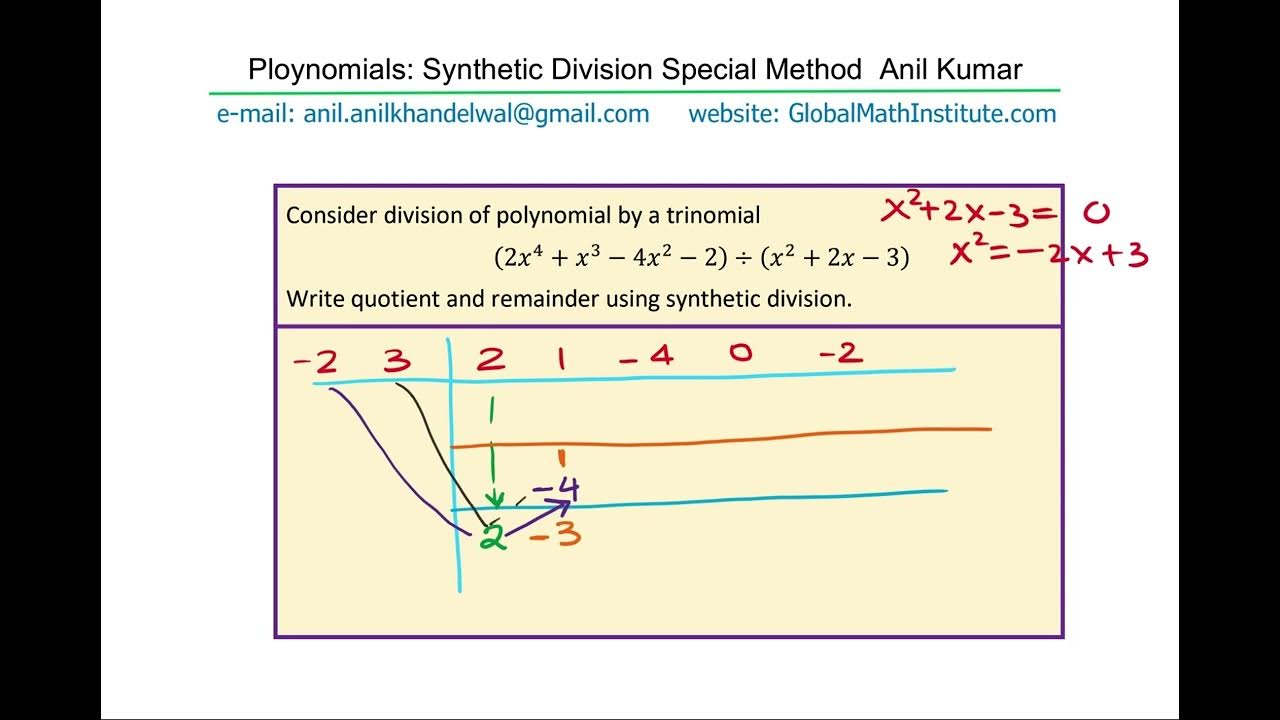 How Can You Divide Quartic Polynomial by Quadratic Divisor Using Synthetic Division Special ...