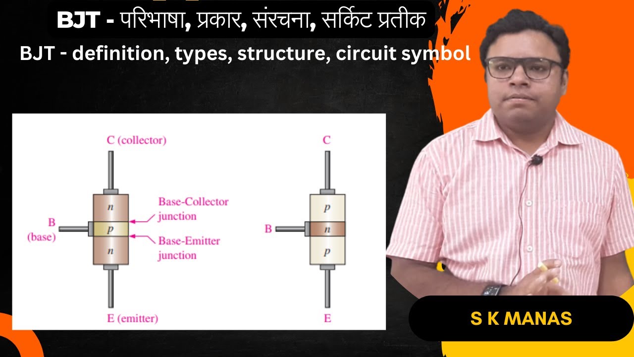Understanding Bipolar Junction Transistors (BJTs) - Structure, Types ...