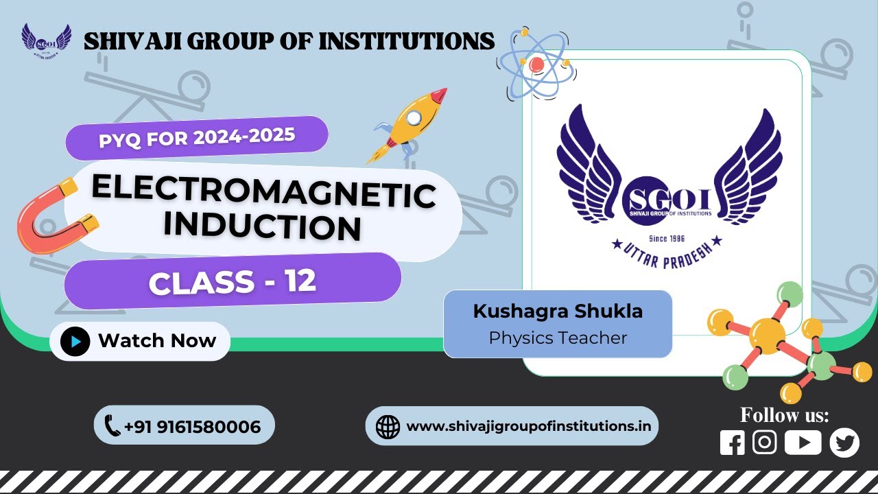 ELECTROMAGNETIC INDUCTION (ENGLISH) | PHYSICS | CLASS - 12TH | PYQ FOR ...