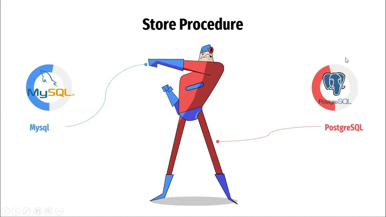 Procedimientos Almacenados en Mysql y PostgreSQL - YouTube