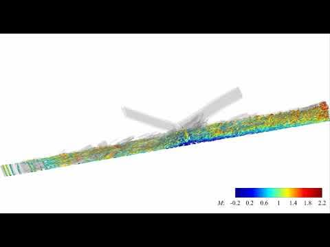 Shock/turbulent boundary layer interactions - YouTube