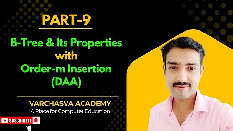 DAA Full Course Playlist | Design and Analysis of Algorithms | GATE, B.Tech, Placement Prep ...
