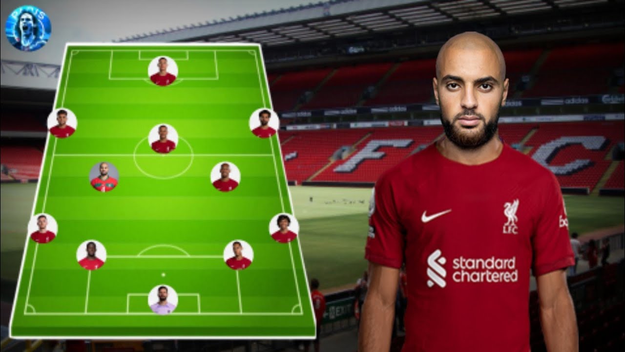 Liverpool Potential Lineup With January Transfers 2023 Ft Sofyan ...