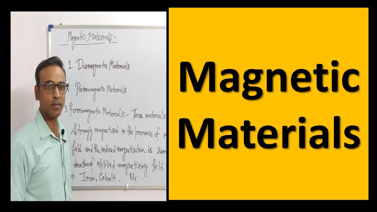 Magnetic Materials For Engineering Physics and B.Sc. Physics Students ...