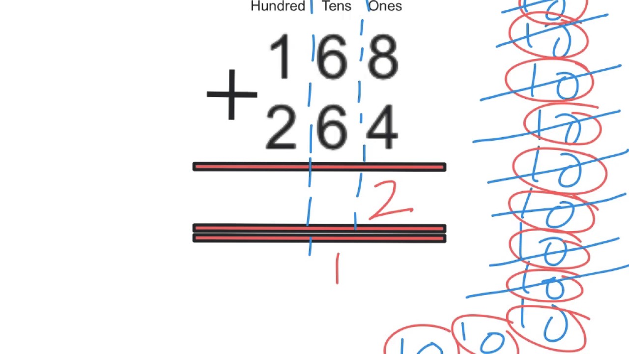 exchanging compact addition - YouTube