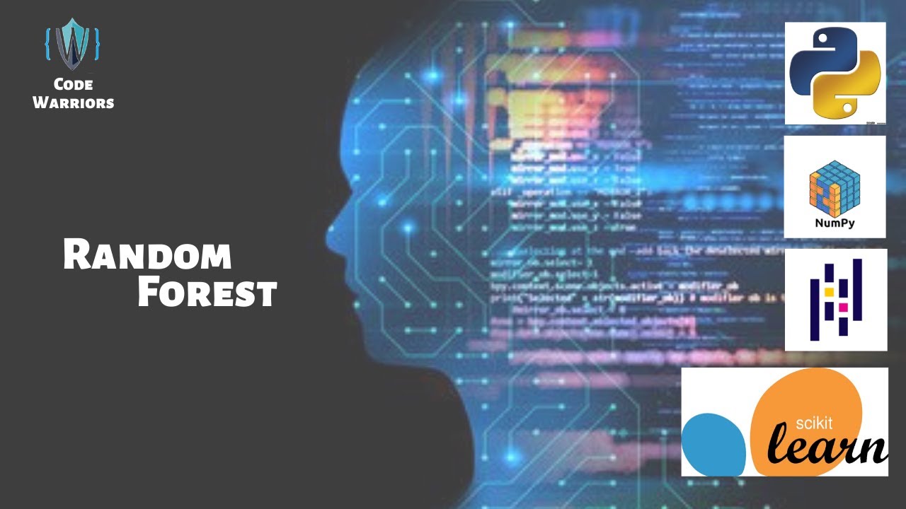 Random Forest Regression Using Scikit-Learn | Machine Learning | Python ...