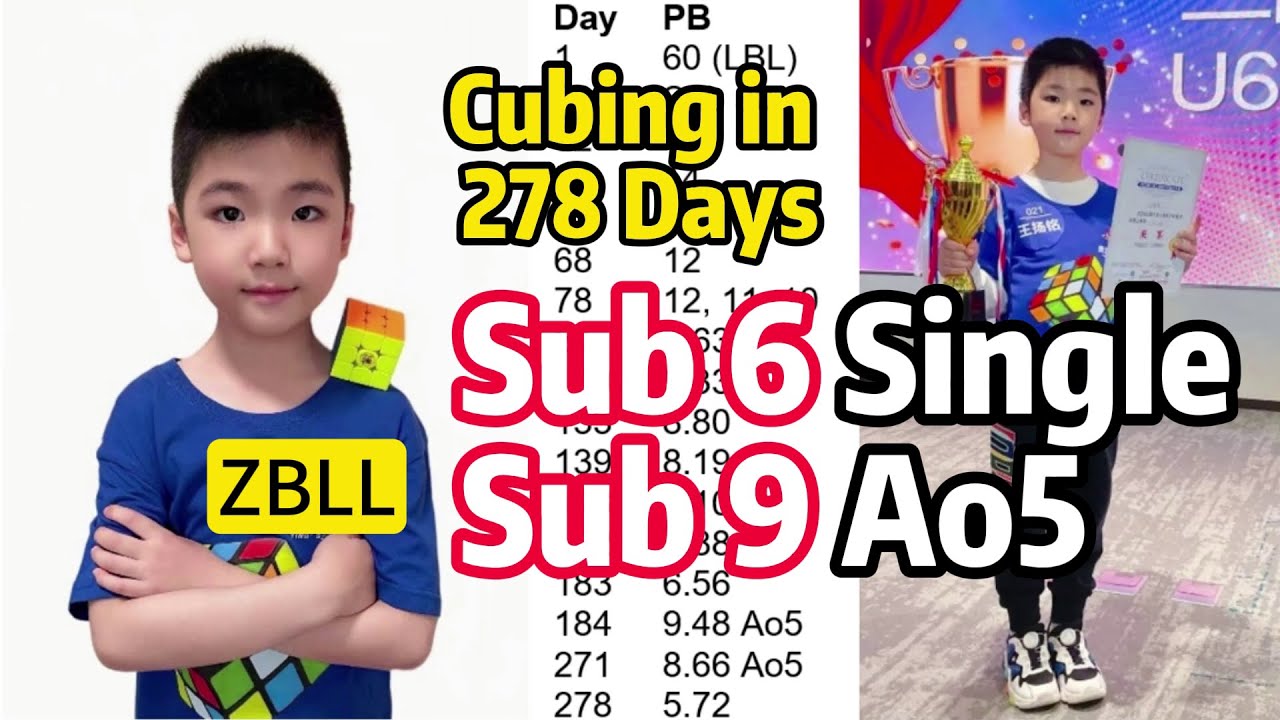 6 y/o Cubing in 278 Days | ZBLL | 5.72 Single, 8.66 Ao5 3x3 PB Yangming ...