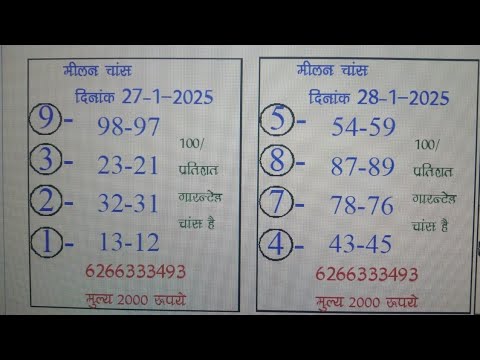 1-2-2025 Rajdhani Night Time Bazar Special Chart Kalyan Milan Main ...