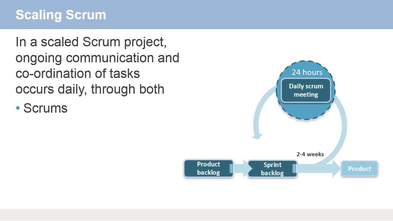 Agile Project Management Fundamentals: Scaling Scrum - YouTube