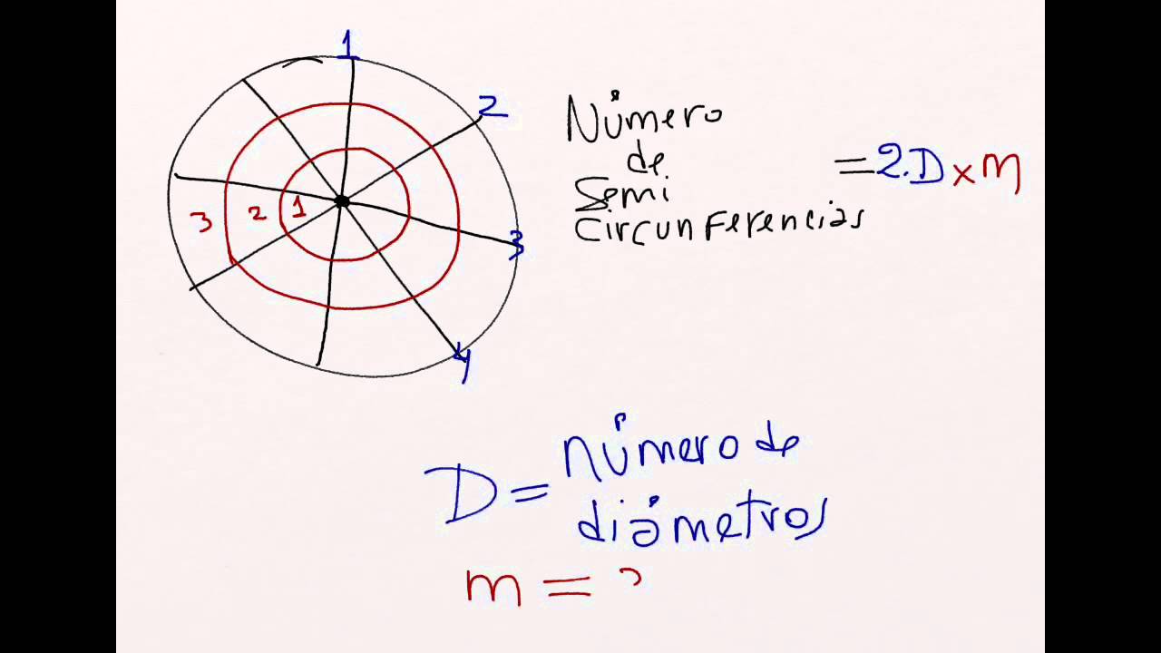 Como calcular el número de semicírculos, conteo de figuras - YouTube
