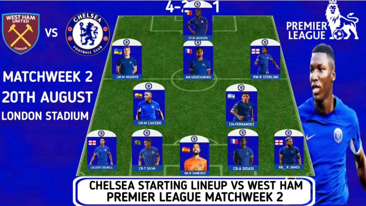 West Ham vs Chelsea Premier League Matchweek 2 | Chelsea potential ...