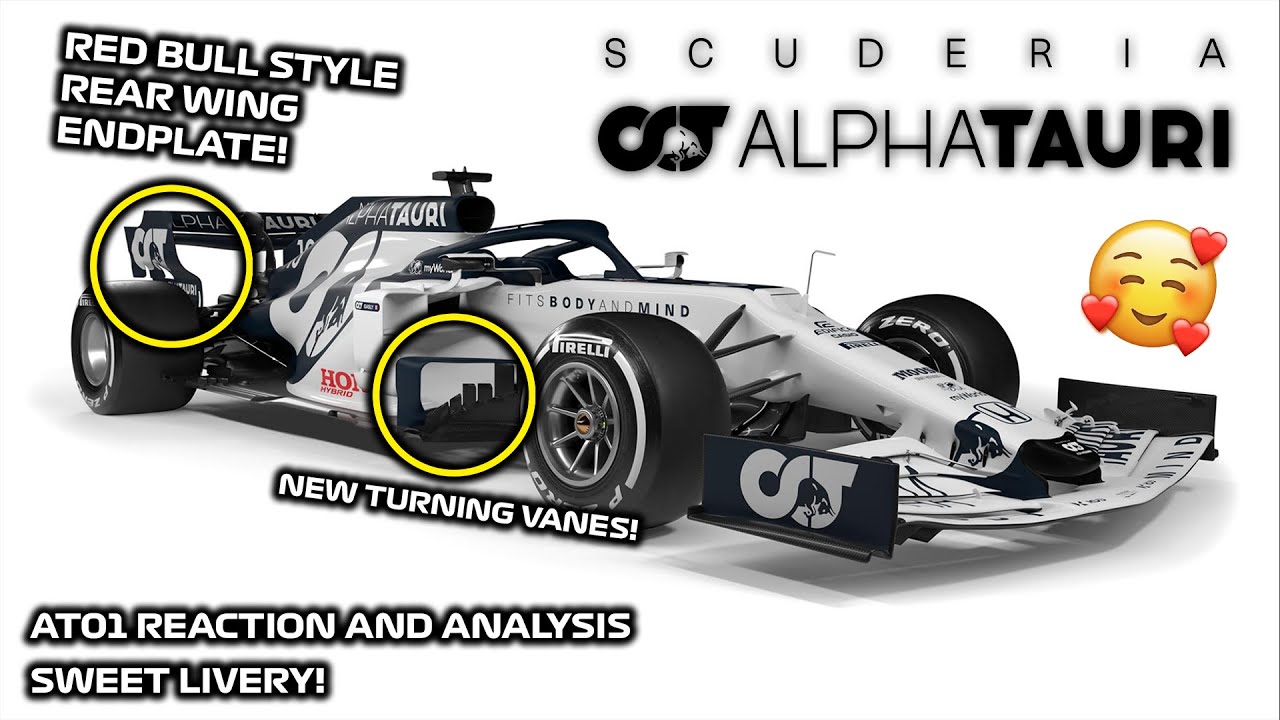 ALPHA TAURI AT01 REACTION AND ANALYSIS! | 2020 ALPHA TAURI F1 CAR - YouTube