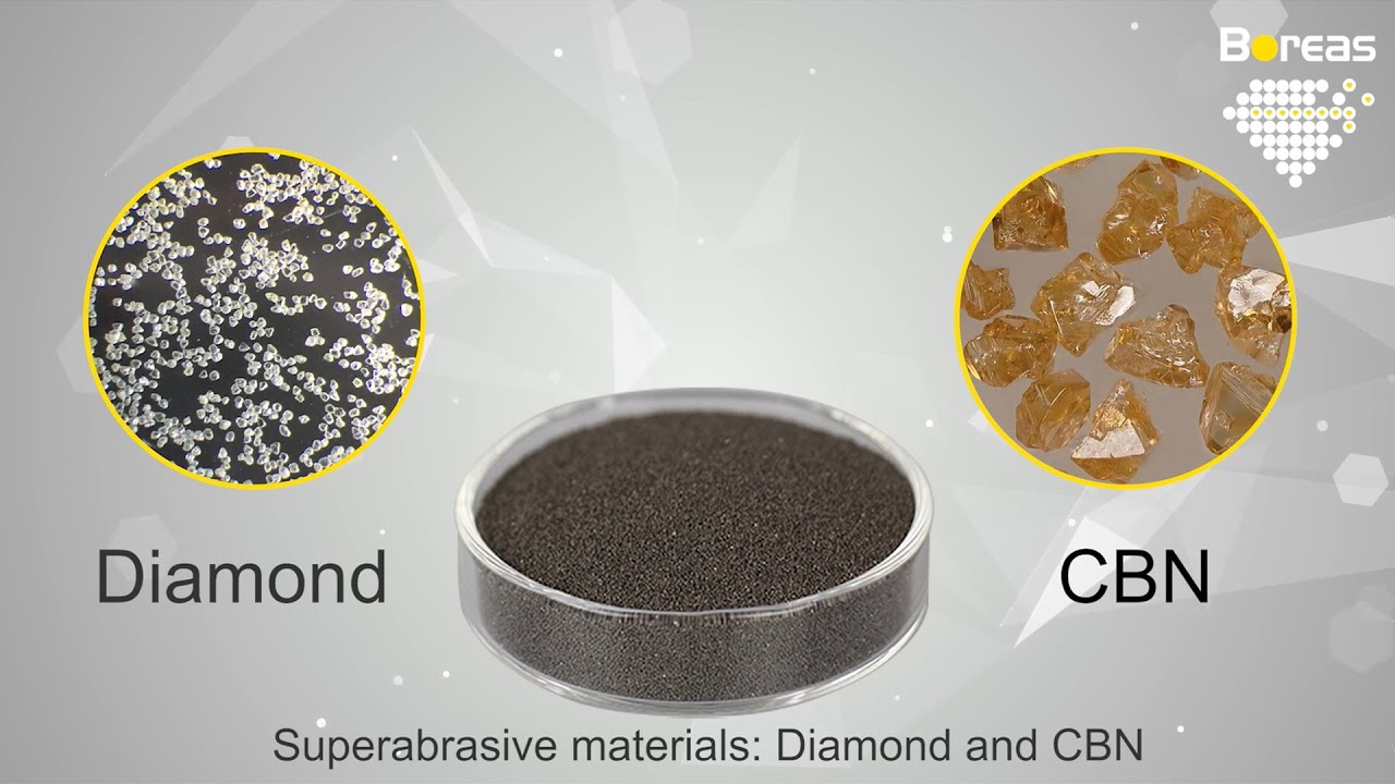 Diamond Micron Powder Production and Testing - YouTube