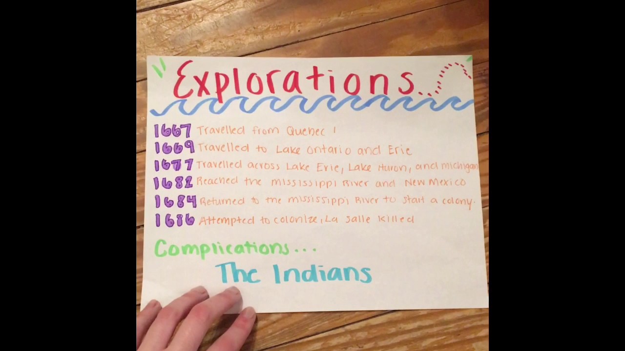 Rene Robert cavalier Paper Slide Show - YouTube