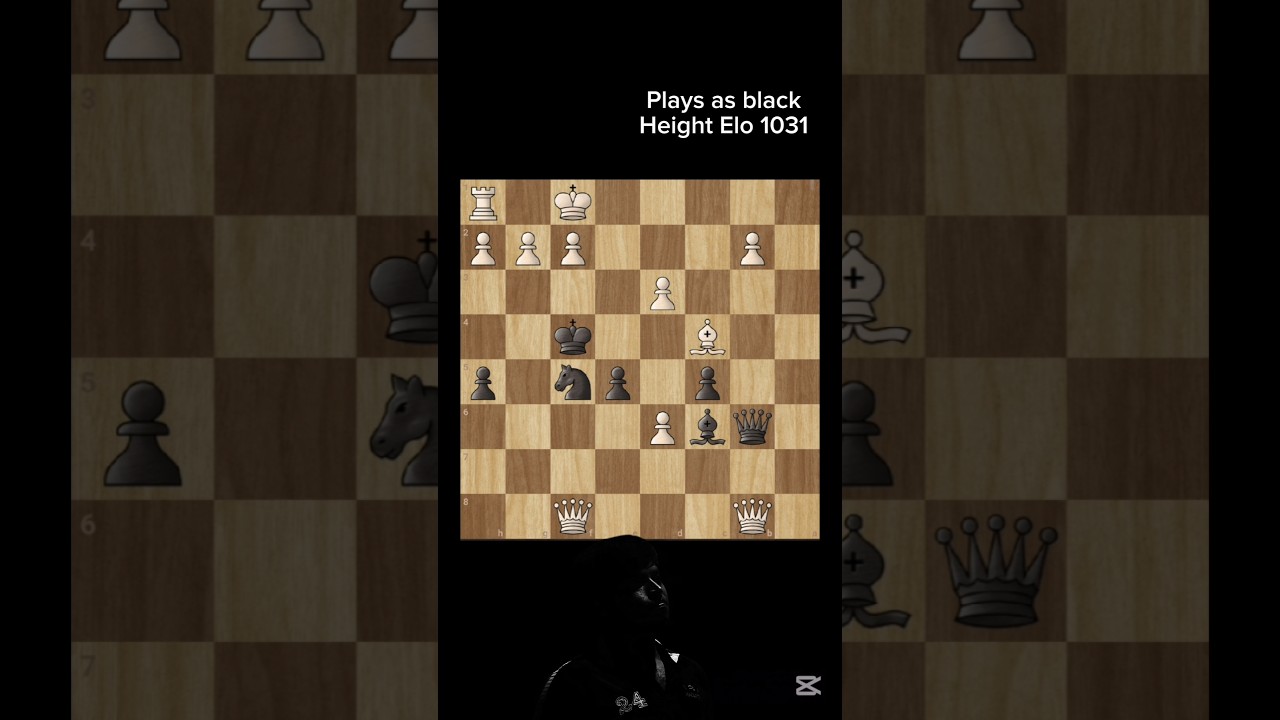 Noob Chess player.#chess - YouTube