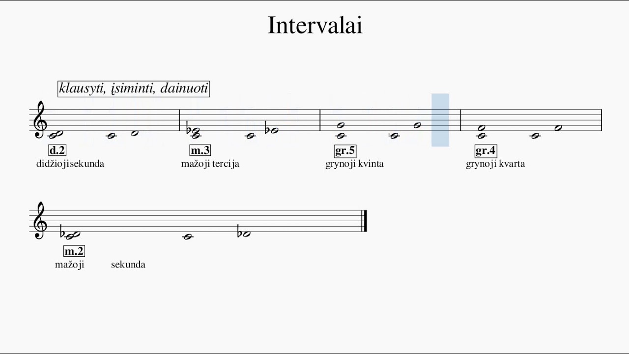Intervalai 4, nuo sekundos iki kvintos - YouTube