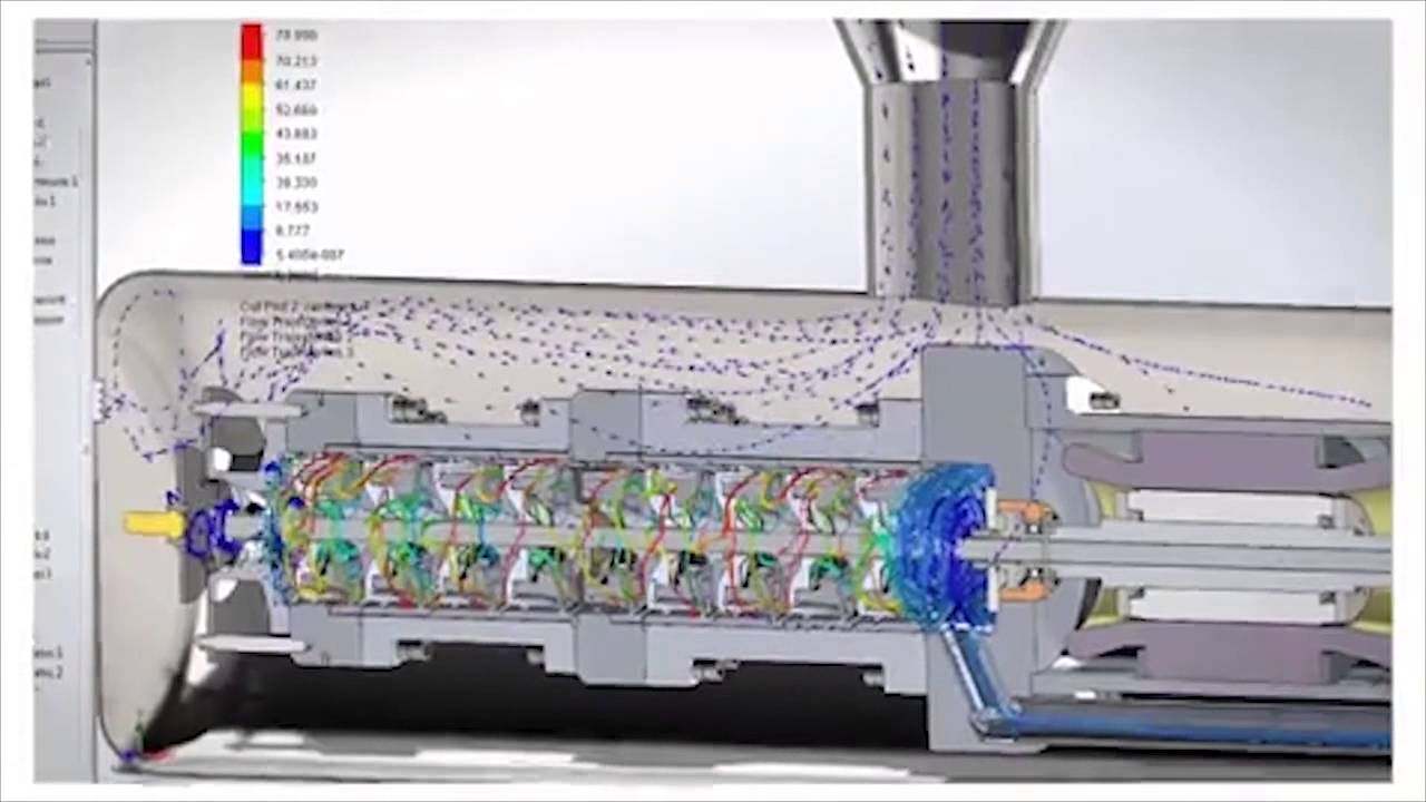 Nikkiso Cryo Intro - YouTube