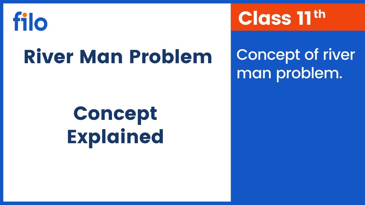 Relative Velocity | River And Man Problems | Concept Explained ...