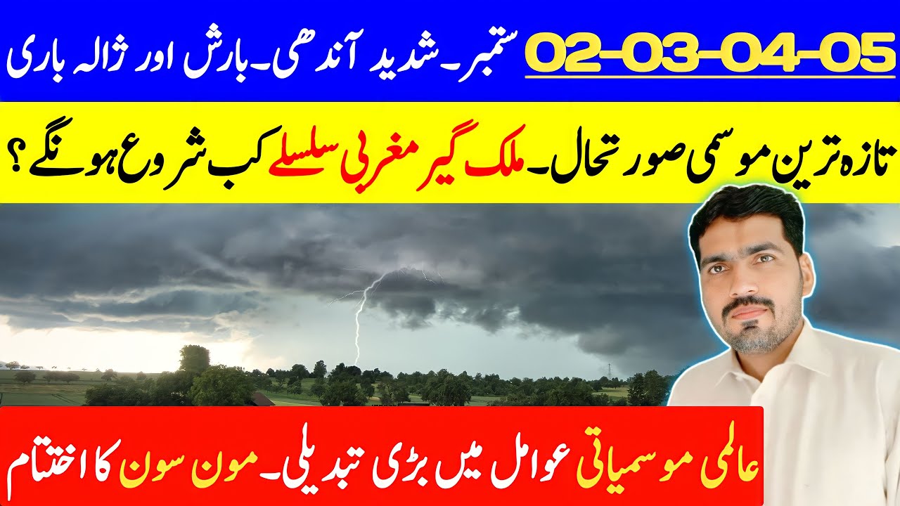 Weather Update Today | Mosam | Today Weather | Pakistan Weather ...