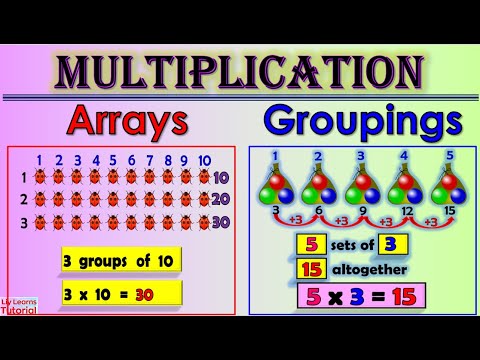 MULTIPLICATION || Multiplication Using Arrays & Groupings | for Beginners || Liy Learns Tutorial ...