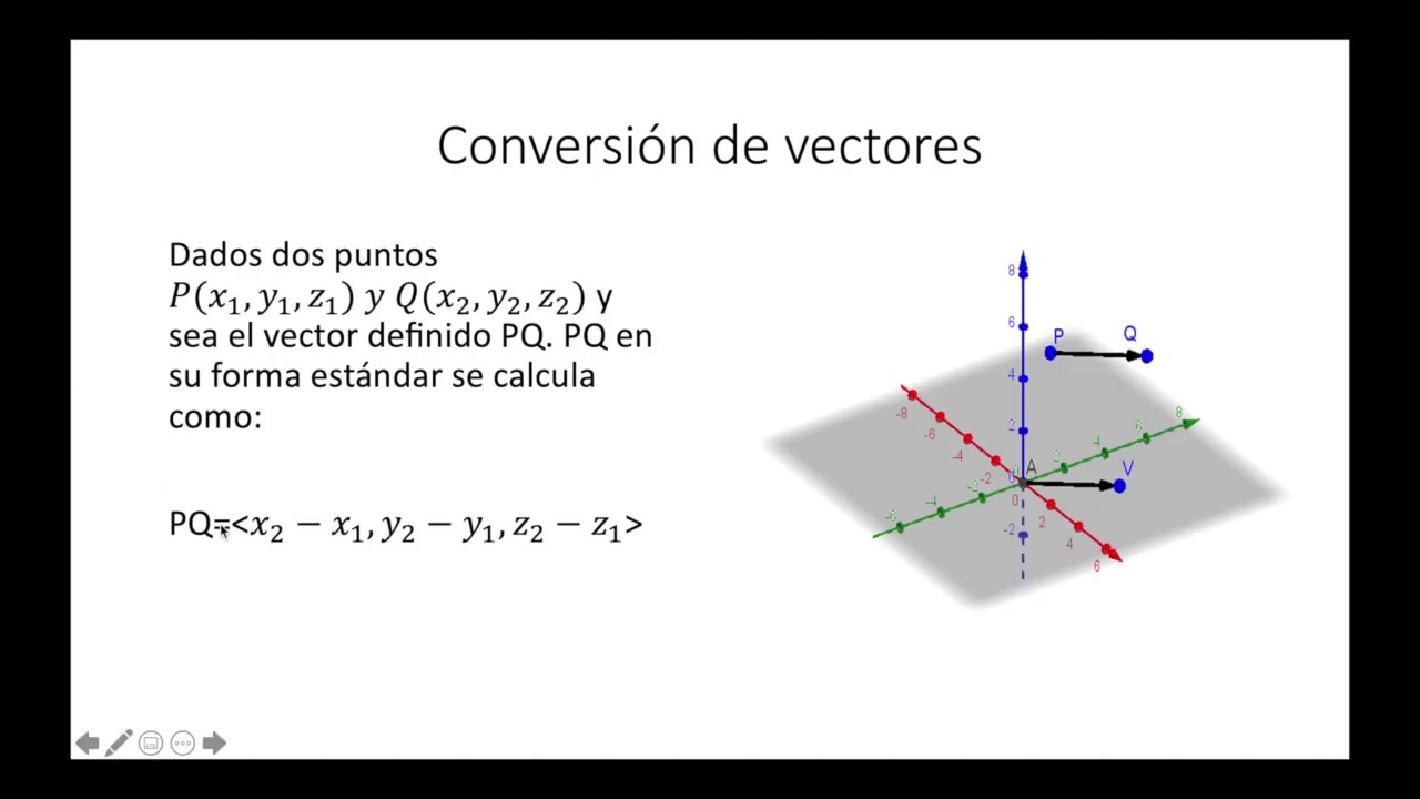 Vector en posición estándar - YouTube