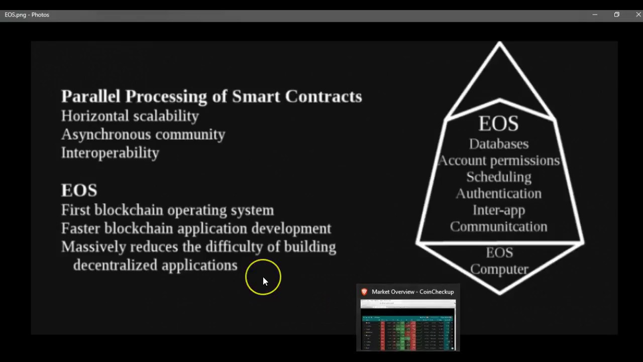 EOS Decentralize Everything... Ethereum Killer? - YouTube