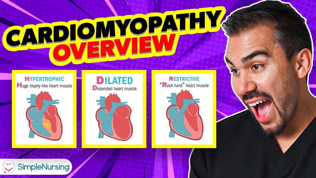 Cardiomyopathy Overview Restrictive, Dilated, Hypertrophic ...