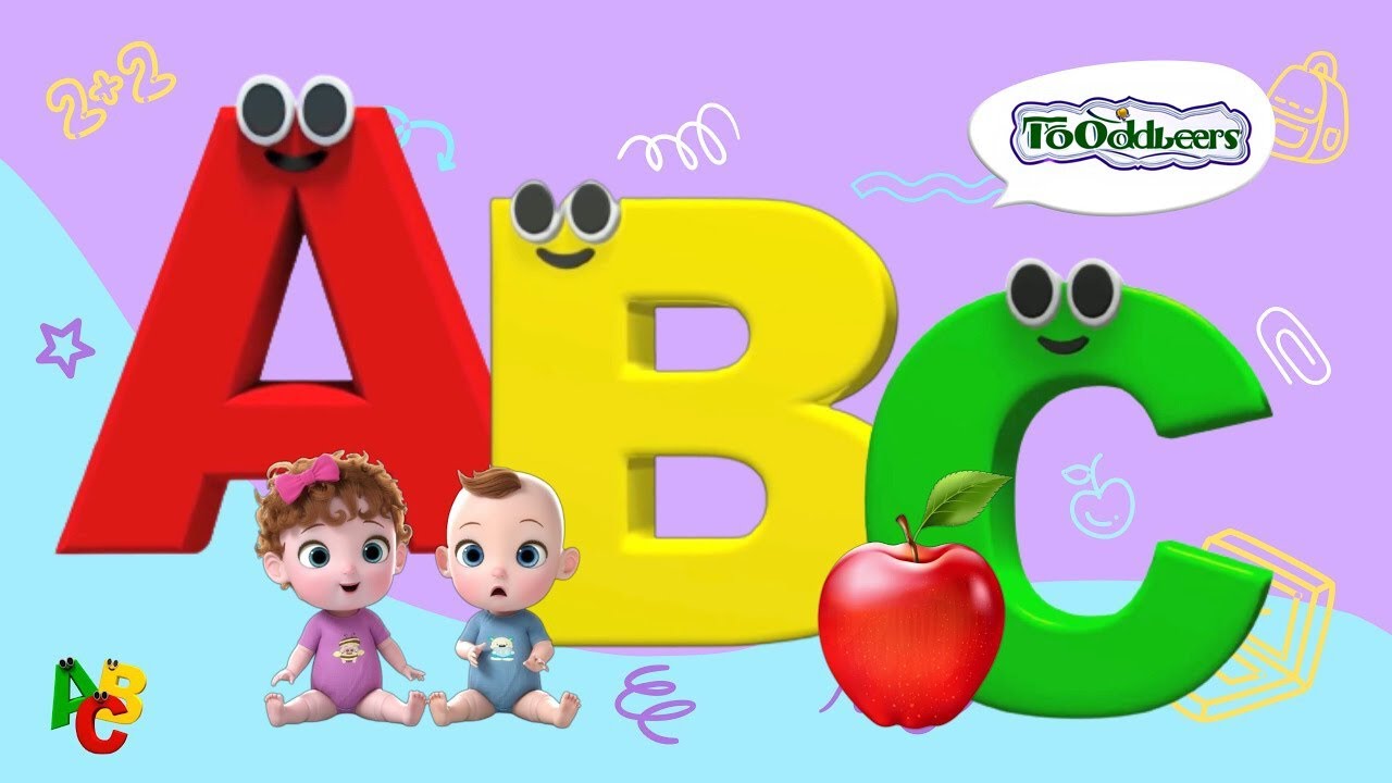 ABC phonics songs | Sounds of Alphabet | Letters song for kindergarten ...