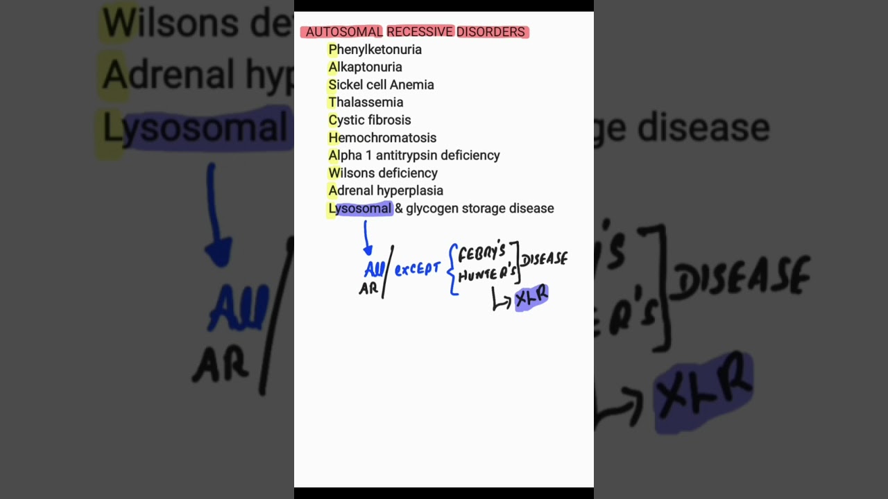 Autosomal Recessive Disorders Mnemonic Youtube