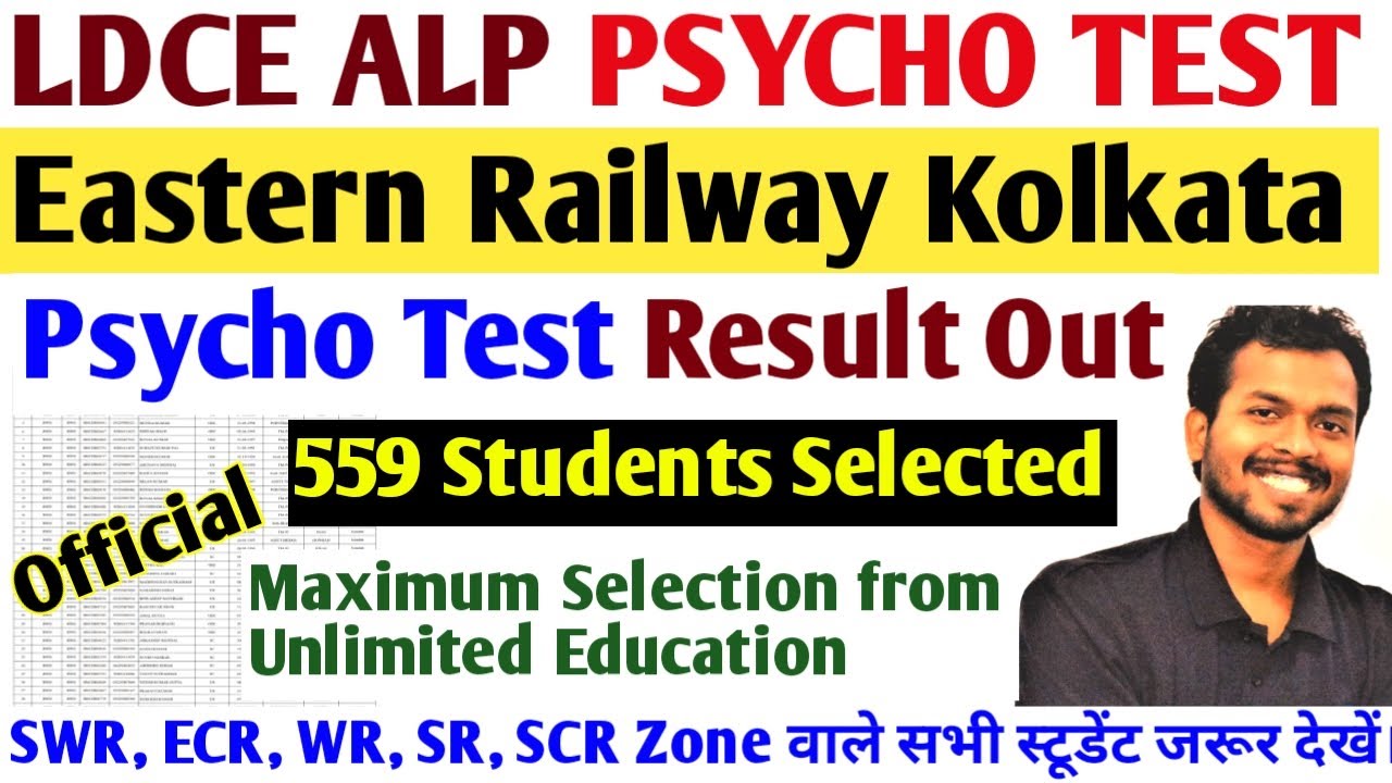 LDCE Eastern Railway ALP 50% DPQ ALP Psycho Test Result Out, CBAT ...