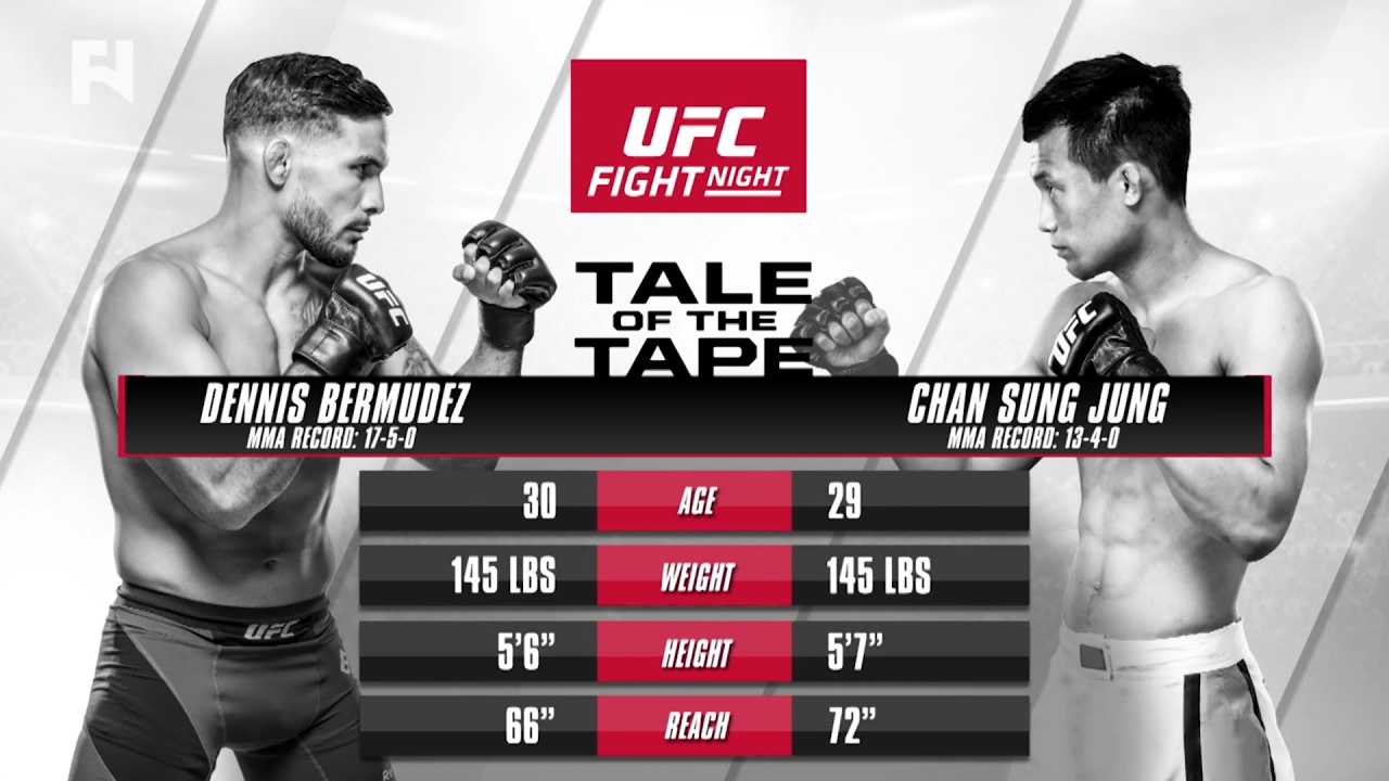UFC Fight Night Houston Preview Show: Dennis Bermudez vs. Korean Zombie ...