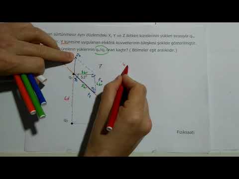 11. Sınıf AYT Coulomb (Elektrostatik) Kuvvet Konu Anlatımı  - 2
