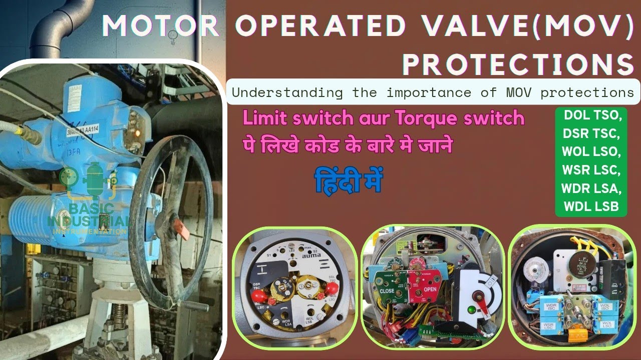 Motor Operated Valve (MOV) Protection and switch function # ...