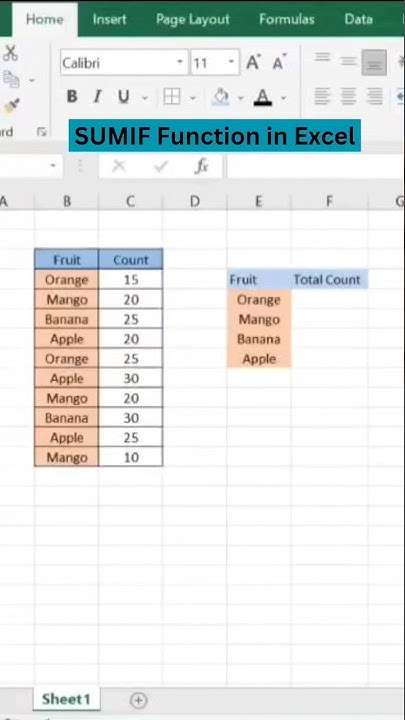 SUMIF Function in Excel | How to Use SUMIF Function in Excel #shorts # ...