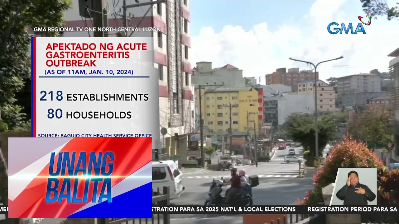 Baguio City Health Service Office: Mga tinamaan ng acute ...