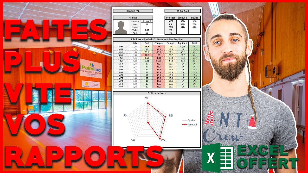 Rapport individuel testing : un exemple pour vos suivis en sports ...