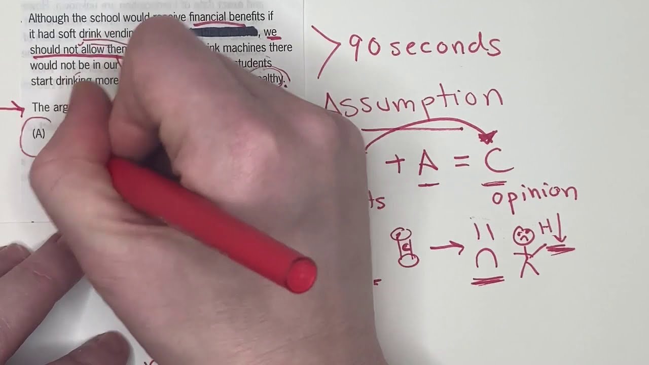 Although The School Would Receive Financial Benefits GMAT Critical Reasoning Explained Although The School Would Receive Financial Benefits GMAT Critical Reasoning Explained