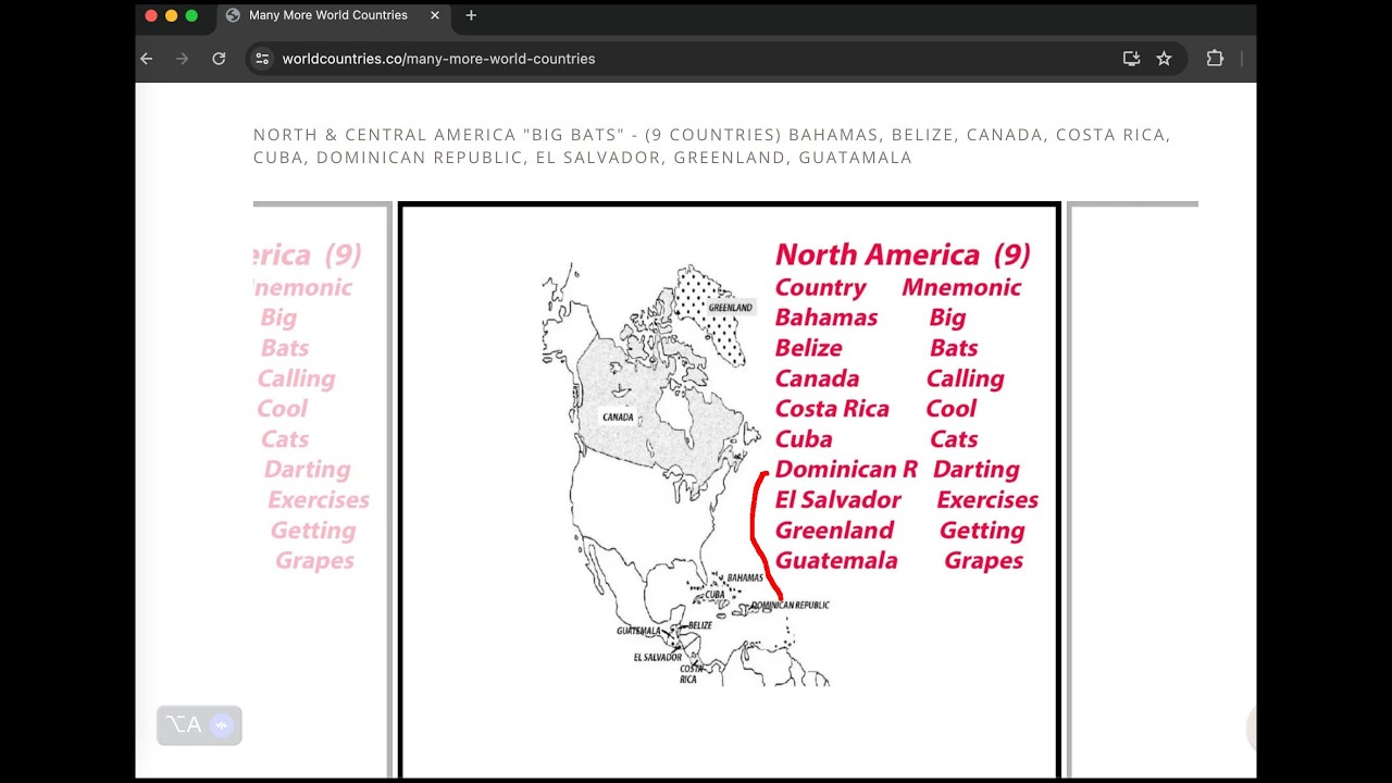 AI World Country Dominican Republic North America (AI generated ...