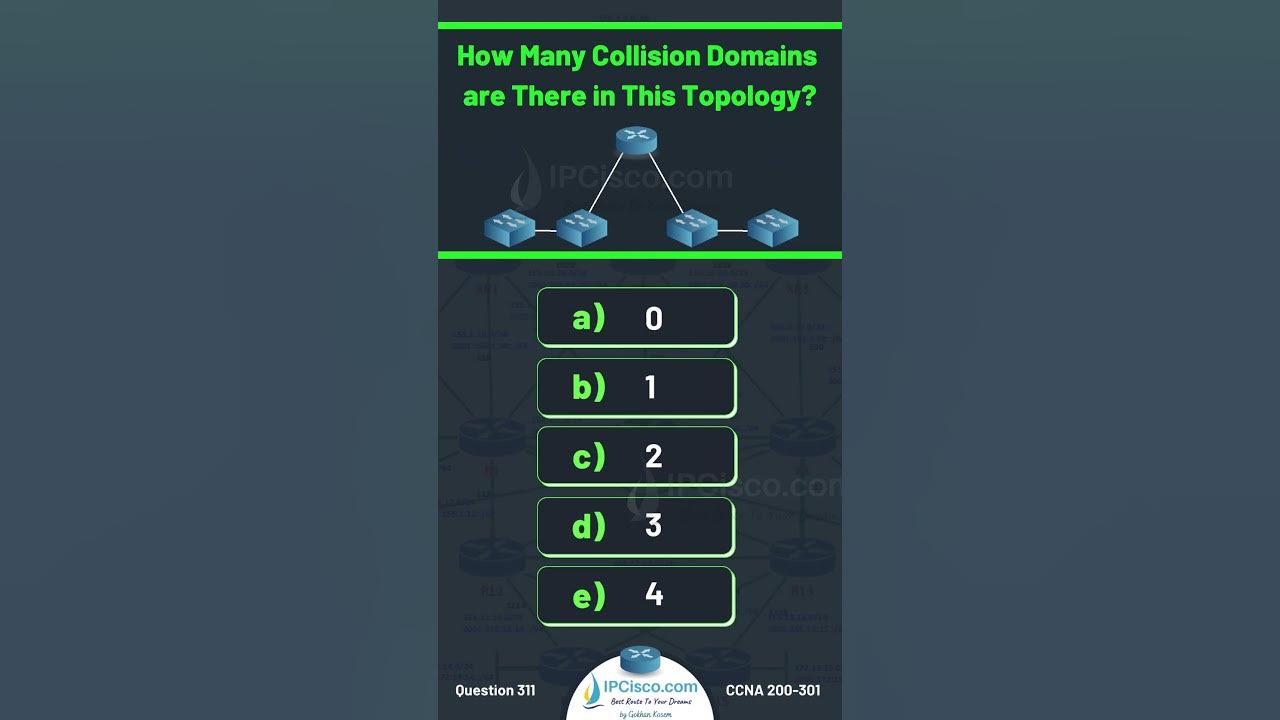 CCNA 200-301 Quiz | 3 Network Questions | Challenge 9 | IPCisco.com - YouTube