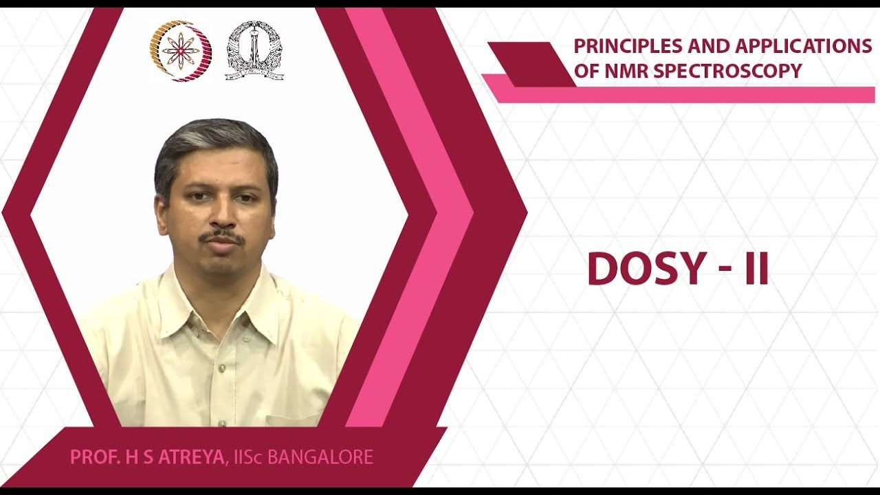 DOSY II - YouTube
