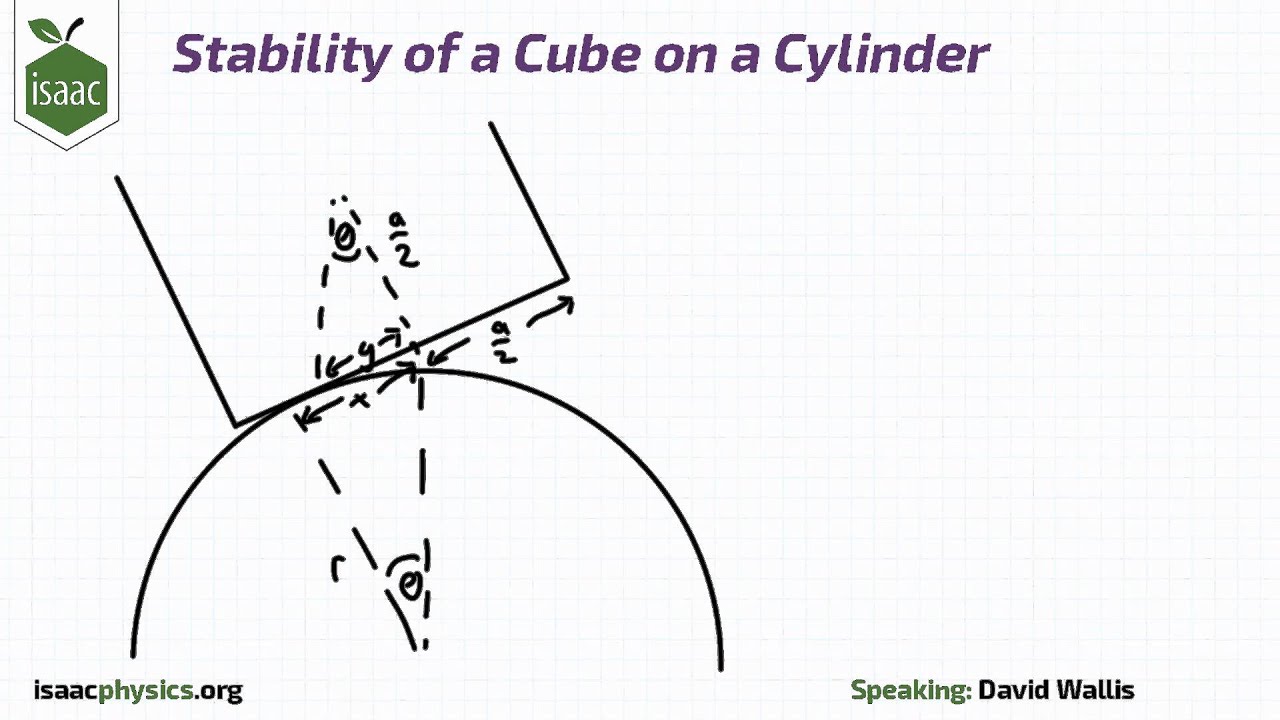 Stability of a Cube on a Cylinder - Statics Level 6 - YouTube