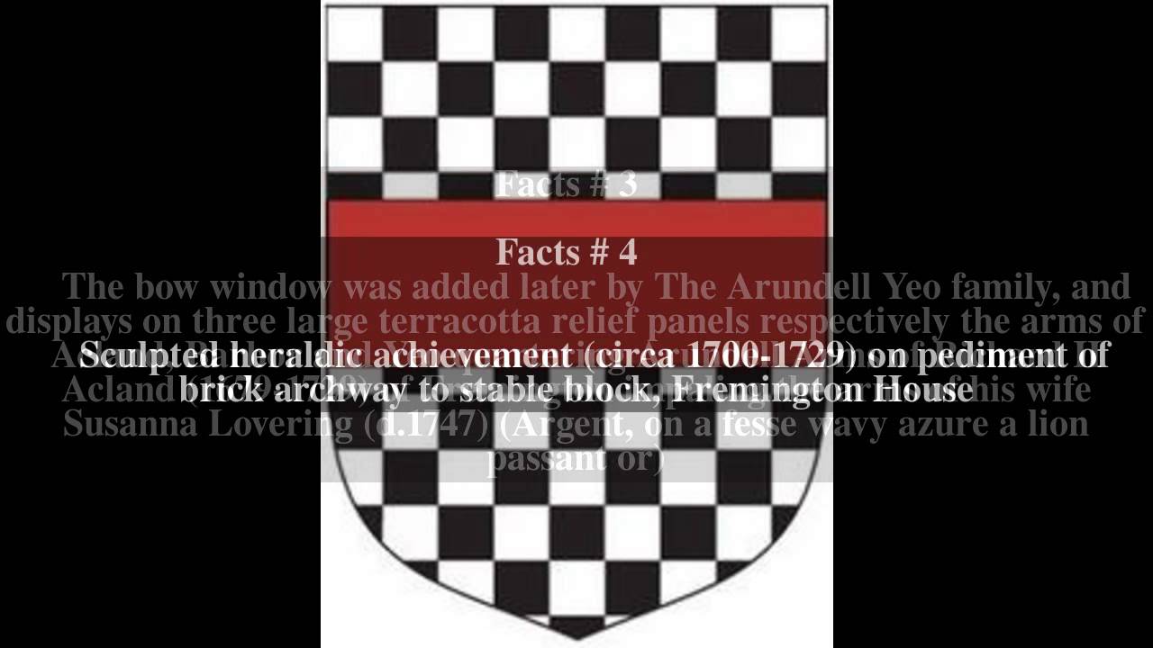 Richard Acland (1679â€“1729) Top # 6 Facts - YouTube