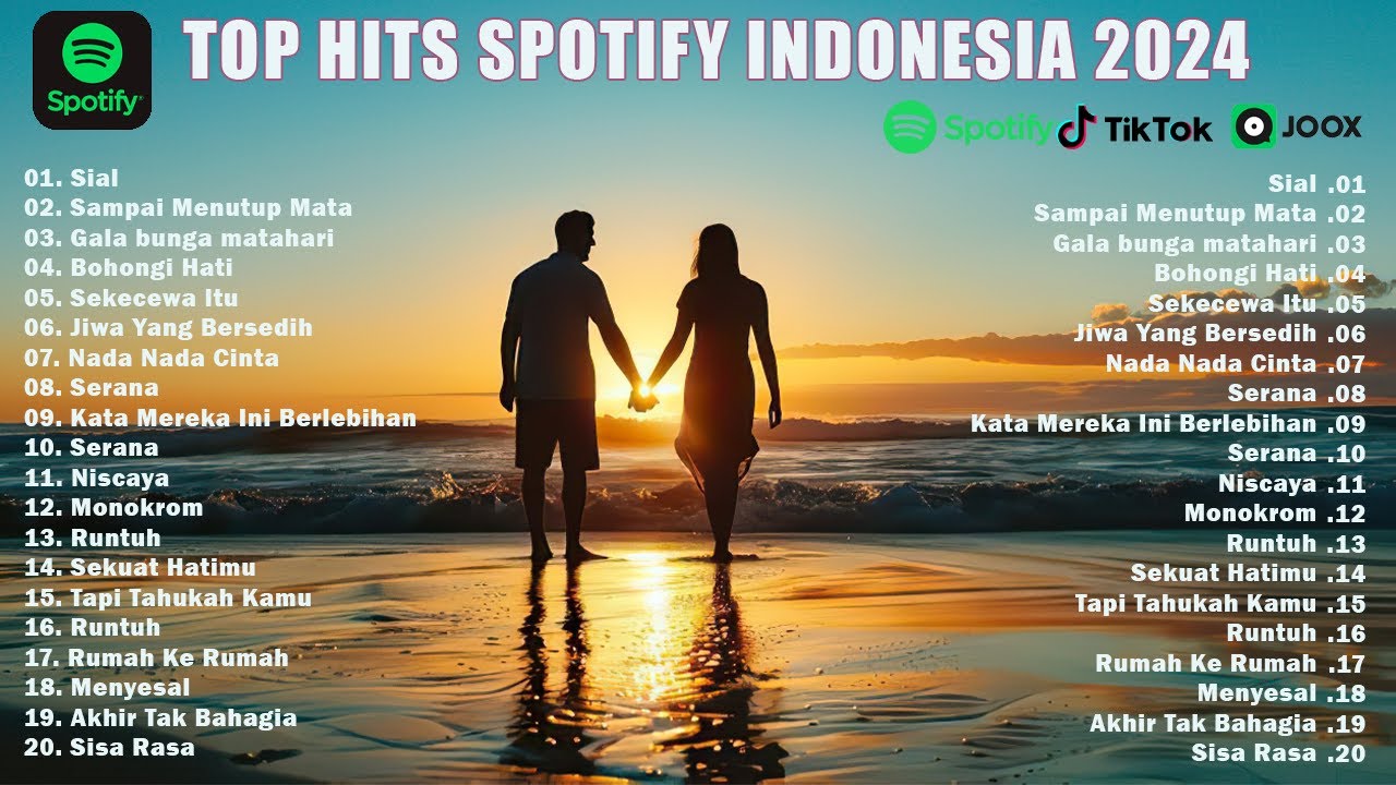 Spotify Top Hits Indonesia 2024 🟢 Lagu Pop Viral 2024 💥🎶 Lagu Enak ...