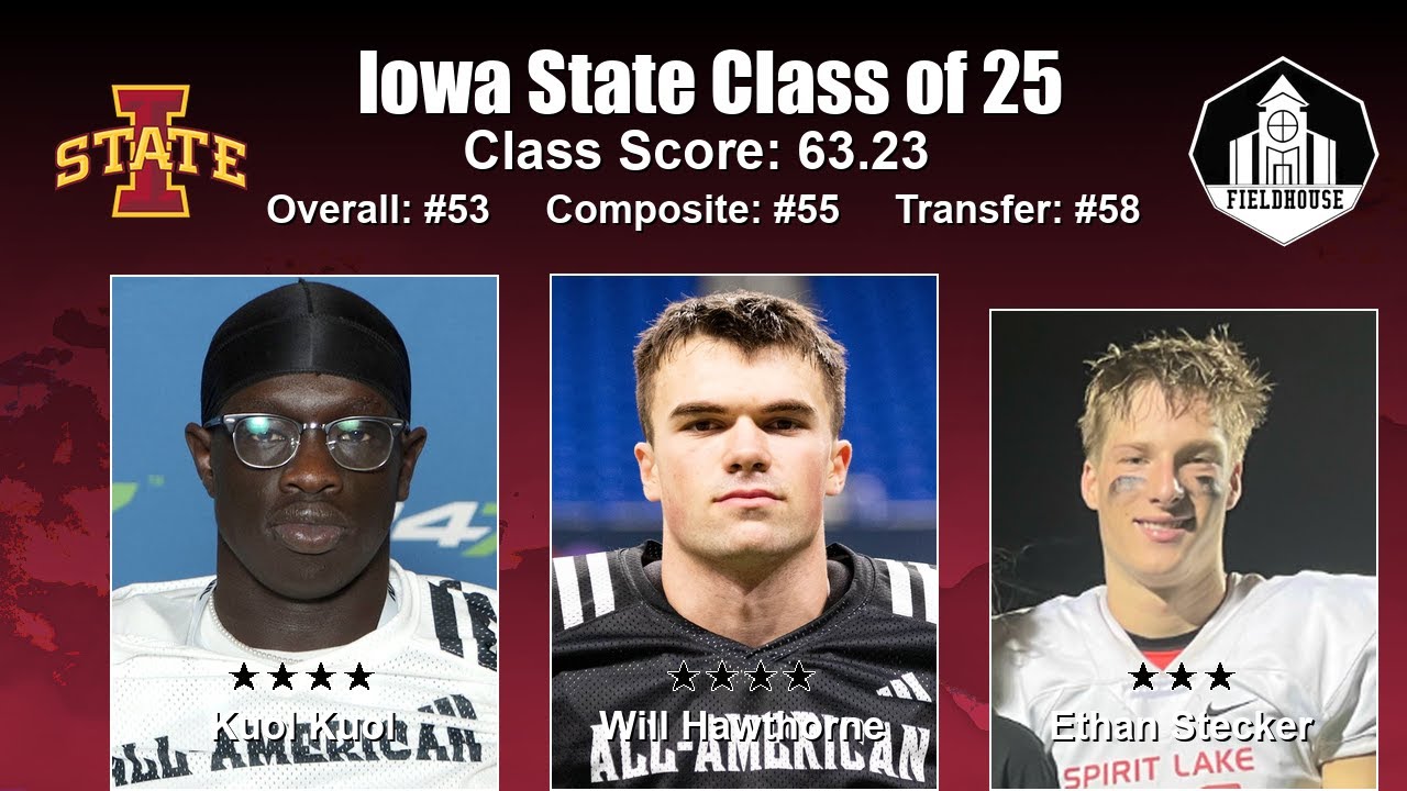 IOWA STATE CYCLONES 2025 SIGNING DAY - TOP RECRUITS WITH PORTAL | ALEX ...