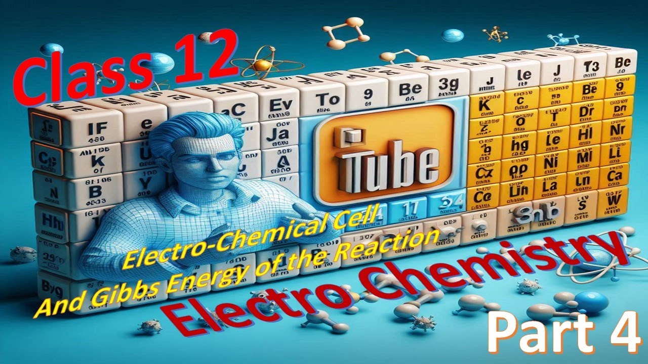 Electro-Chemical Cell and Gibbs Energy of the Reaction | Class 12 NCERT ...