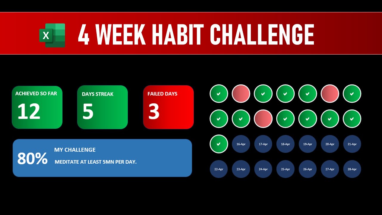 EXCEL STEP by STEP Build your Dream routine | Habit Tracker | Free ...